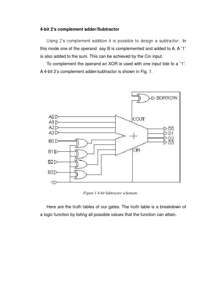 4-Bit 2 'S Complement Adder/subtractor | PDF | Technology & Engineering