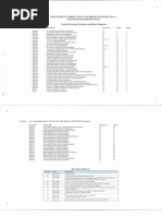 EIS-ESL-Engine ECU - ISM-VGS Connection Pinout | PDF | Electrical ...