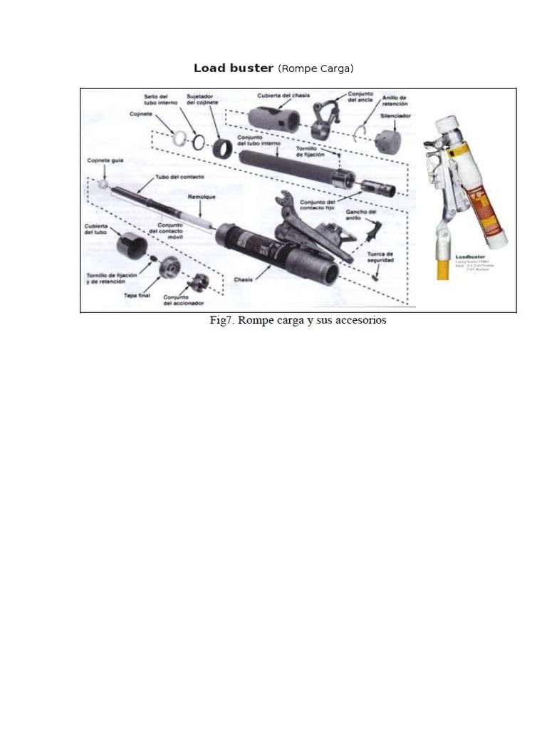 Loadbuster: Seccionador de Carga Eficaz | PDF