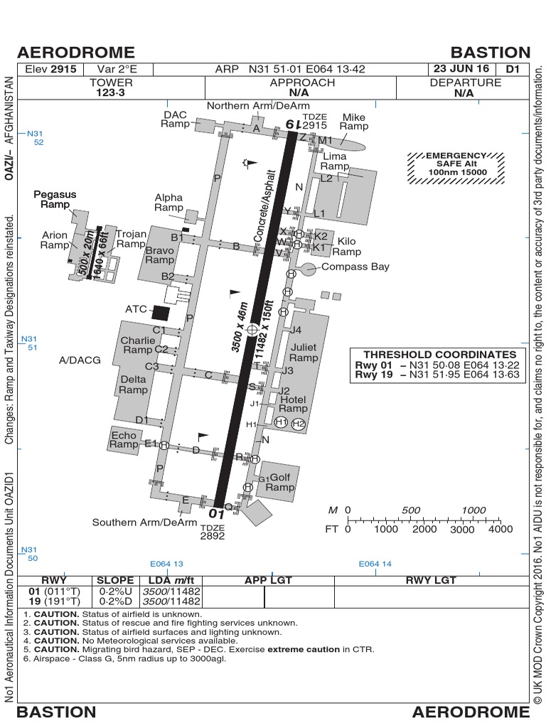 Bastion Aerodrome: D1 123 3 2915 N/A 23 JUN 16 | PDF