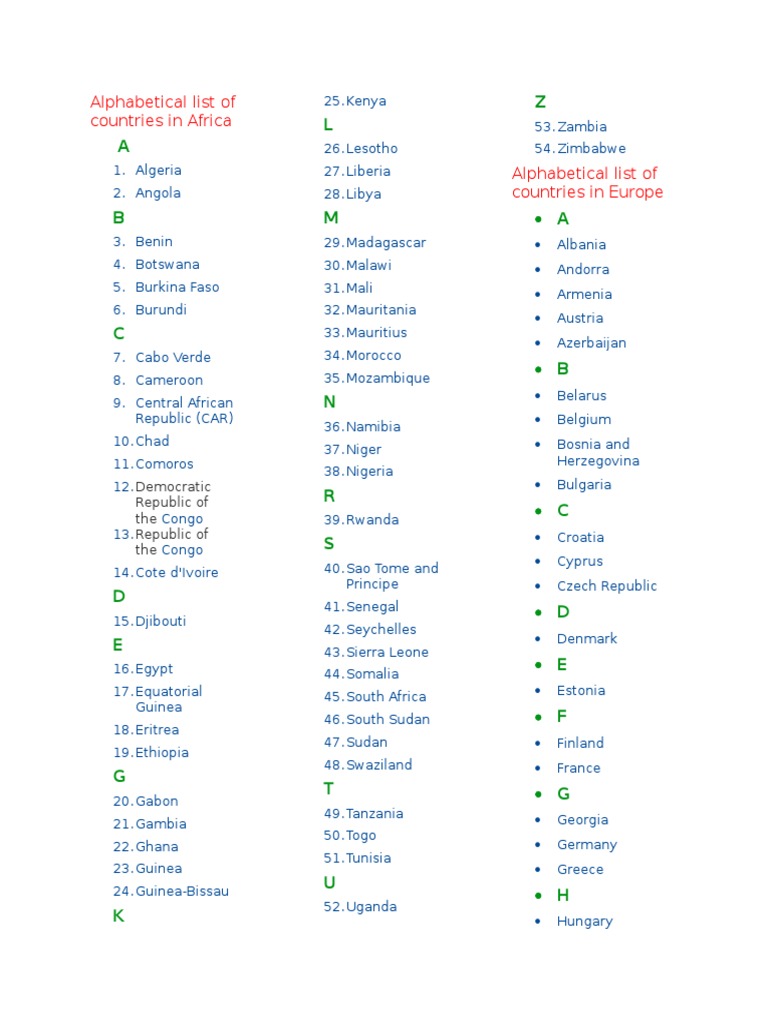 Alphabetical List of Countries by Region | PDF | Oceania | Sports