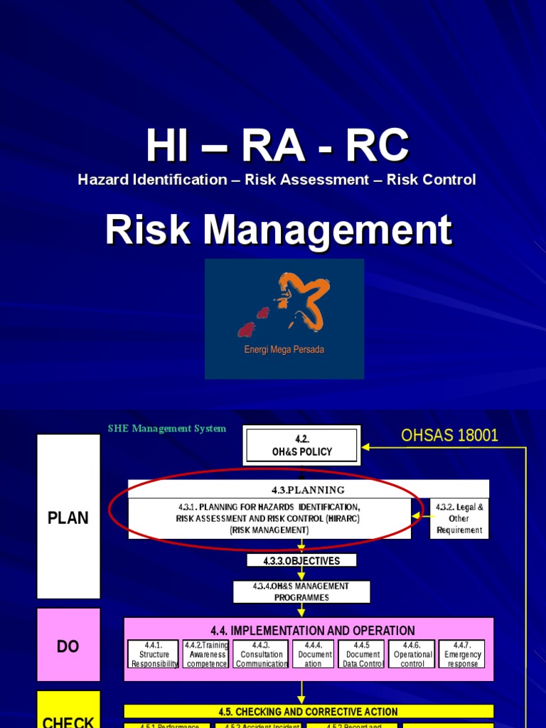 HIRARC-Riskmanagement | Radiation | Ionizing Radiation