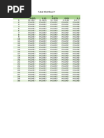 Tabel T Distribusi T-Student | PDF
