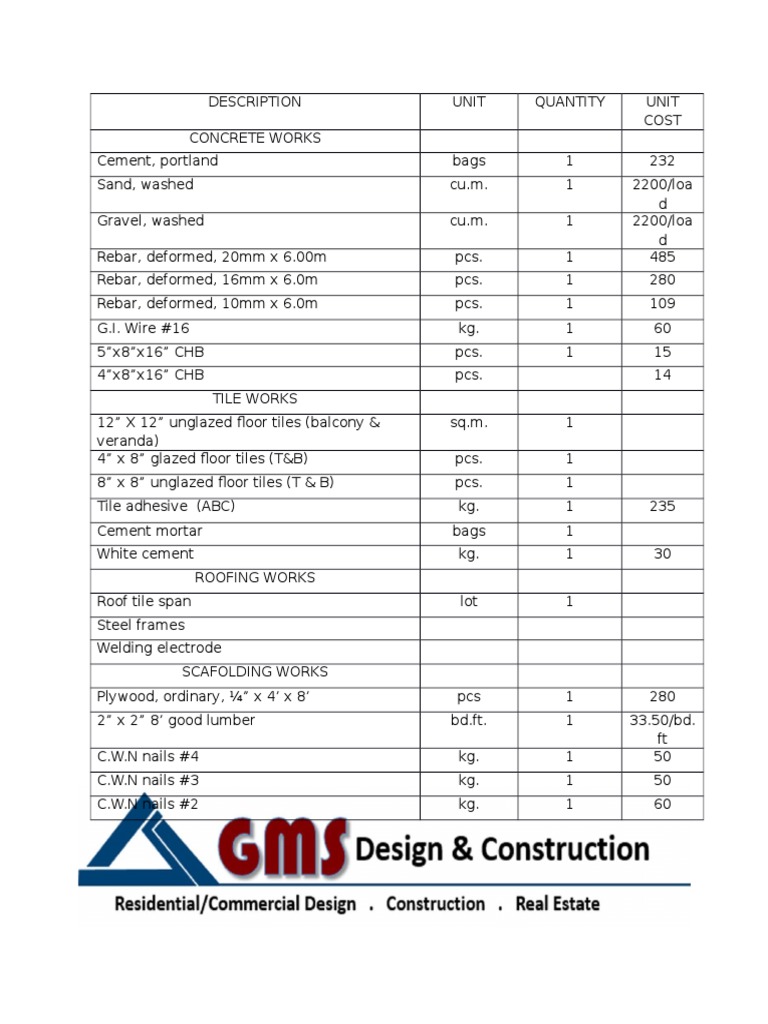 Benguet Lumber | PDF | Materials | Building Materials
