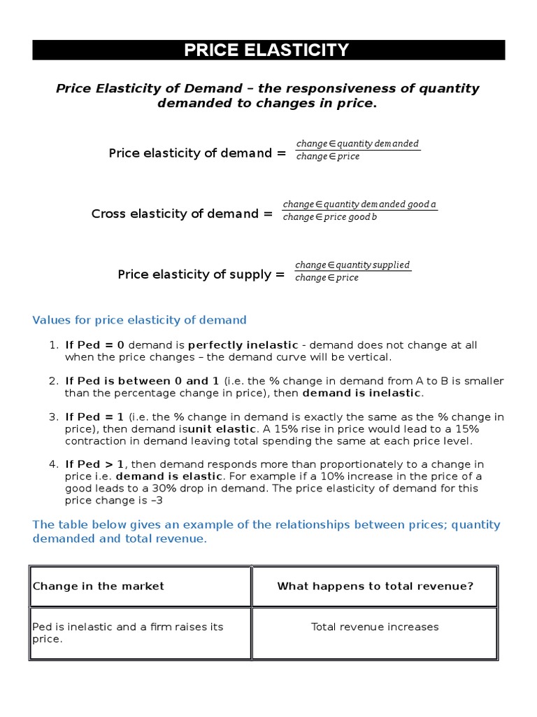 Price Elasticity | PDF | Price Elasticity Of Demand | Demand