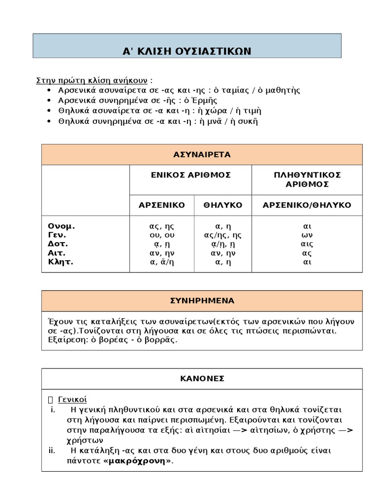 α - β Κλίση Ουσιαστικών (Κλίση) | PDF