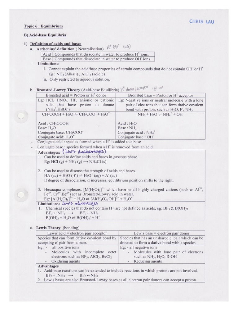 STPM Chemistry Term 1 Topic 6B Acid Base Equilibrium | PDF
