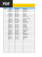 Incompletion Log for SAP Sales Orders | PDF | Computing | Software