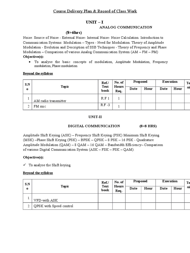 Beyond The Syllabus Of Embedded System Download Free Pdf Forward Error Correction Modulation