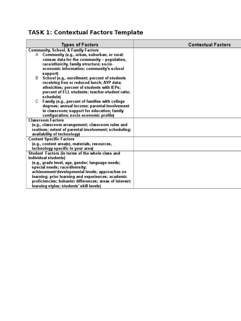TASK 1: Contextual Factors Template | PDF