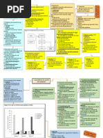 Mapa Conceptual de Evalucación Psicopedagogica PDF | PDF | Evaluación | Epistemología