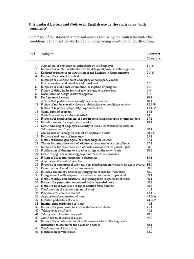 Fidic Letters | PDF | Insurance | Social Institutions
