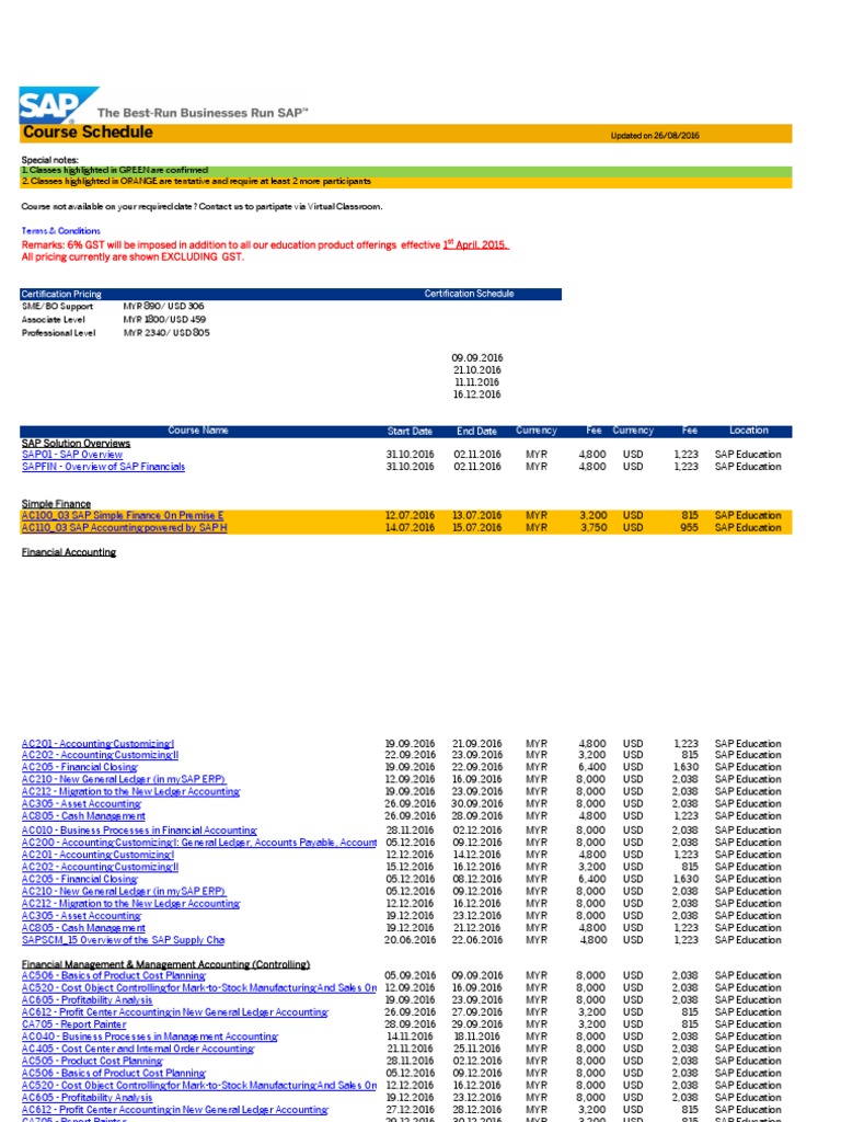 SAP Training and Certification Costs | PDF | Customer Relationship ...