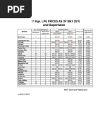 LPG and Auto-LPG Price List August 2024 | PDF | Metro Manila | Gases