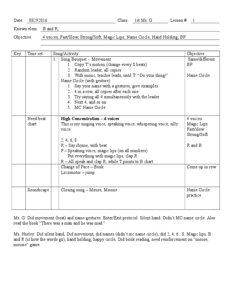Grade 1 Music Lesson 1 Kodaly | PDF