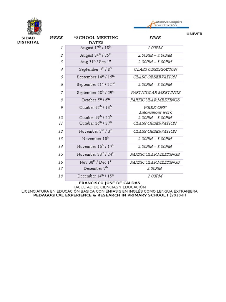 Class Formats Pdf Further Education Teaching And Learning