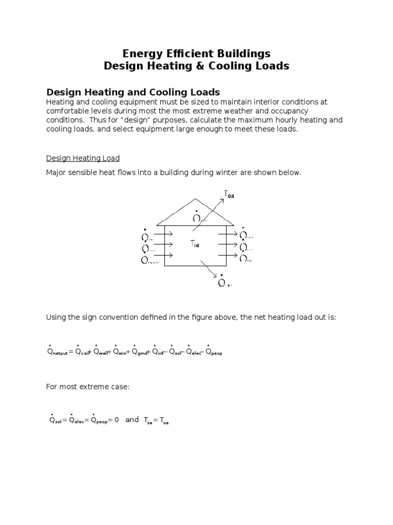 Energy Efficient HVAC Load Design | PDF | Technology & Engineering