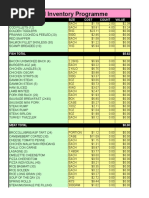 Hotel Float Checklist | PDF | Float (Money Supply) | Cheque