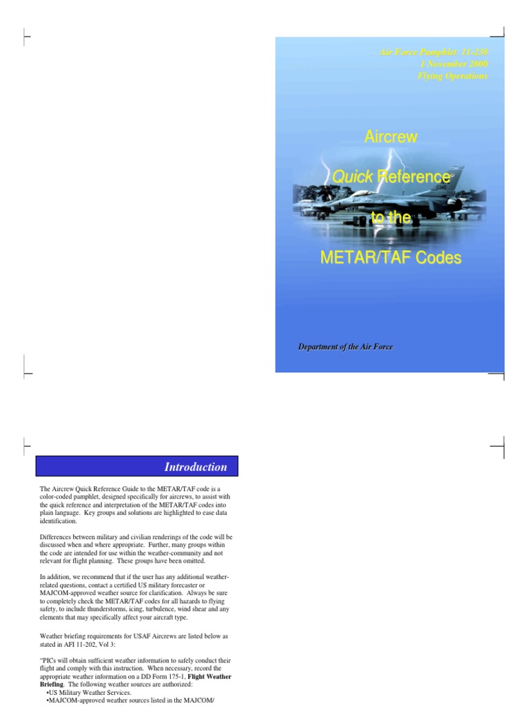 Metar Taf Codes | Cloud | Precipitation
