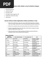 Arti Signa Dalam Resep Obat (1) - Dikonversi | PDF