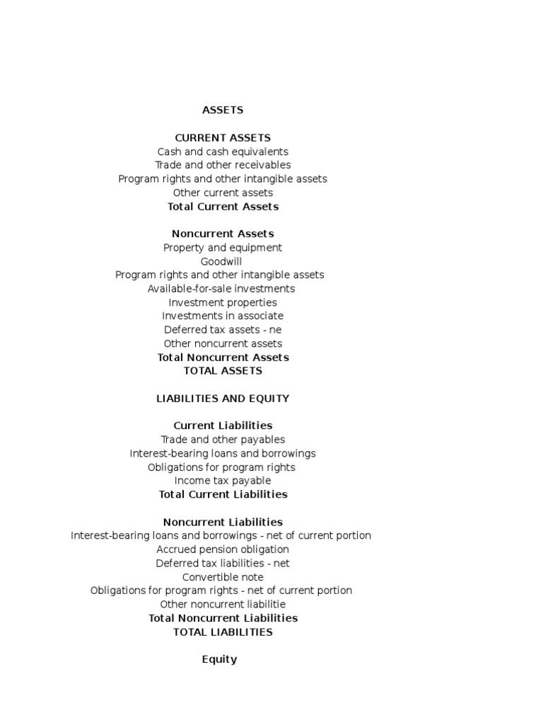 Assets Current Assets PDF