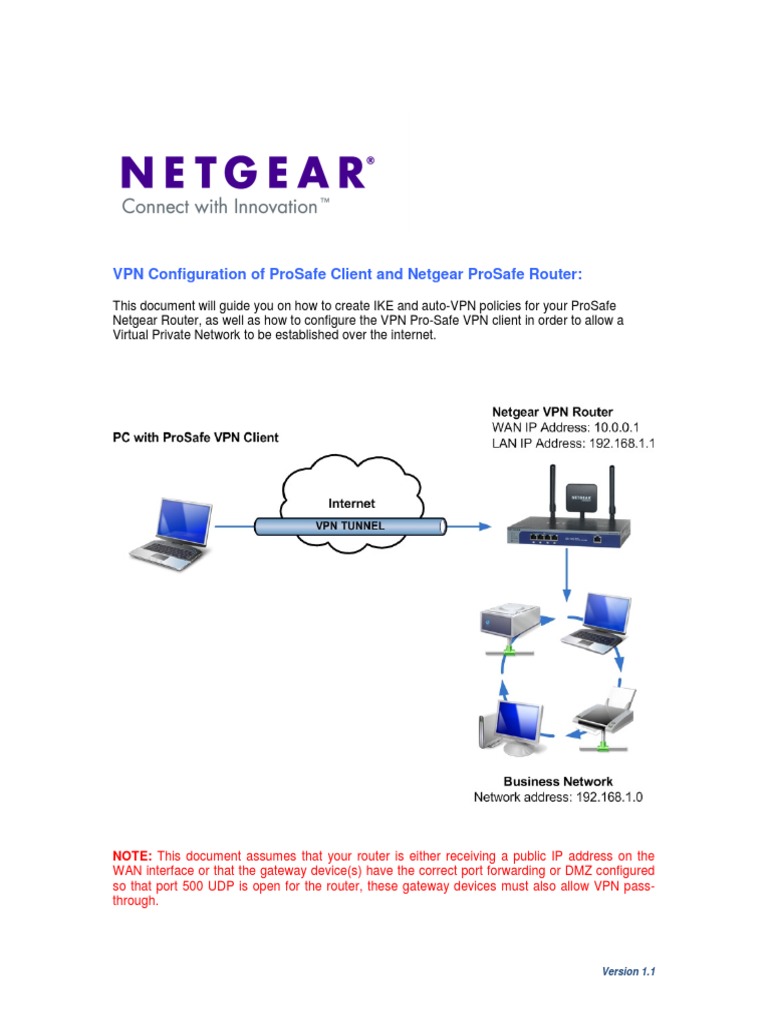 Client-Box VPN Guide PDF | PDF | Virtual Private Network | Router ...