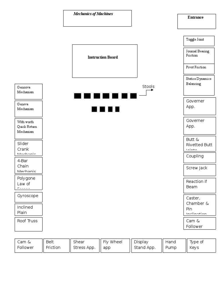 Toggle Joint: Mechanics of Machines | PDF | Science & Mathematics ...
