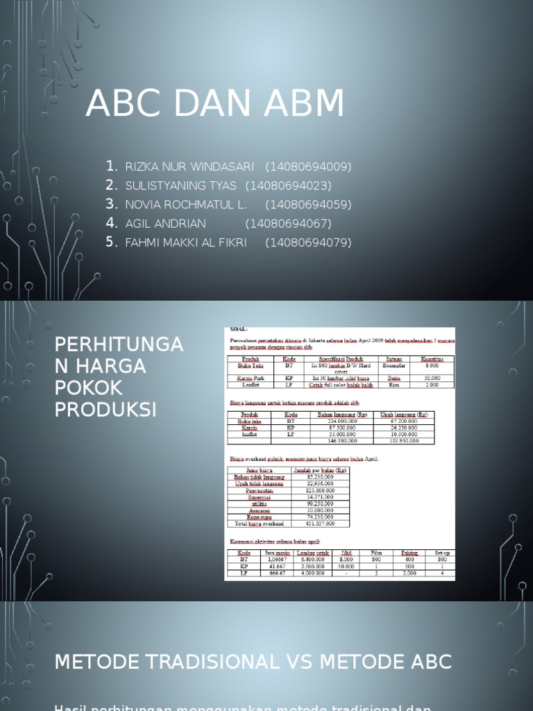 Analisis ABC Dan Abm | PDF