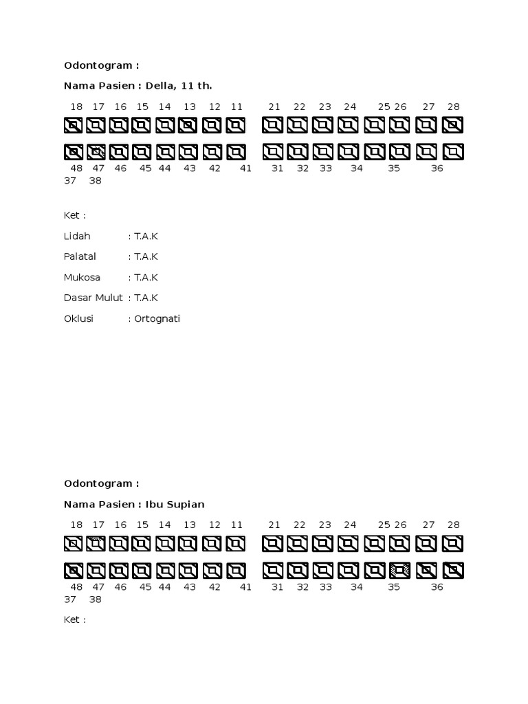 Odontogram: Nama Pasien: Della, 11 TH | PDF