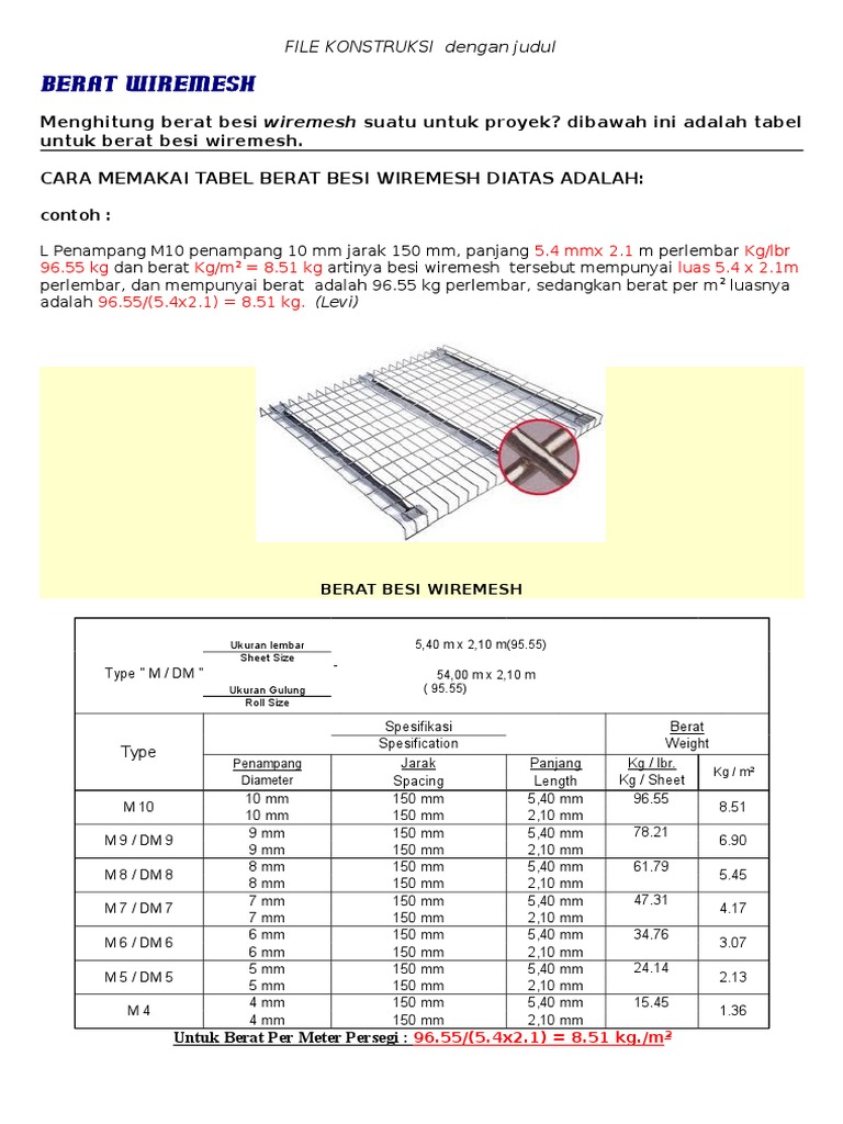 Berat Wiremesh | PDF