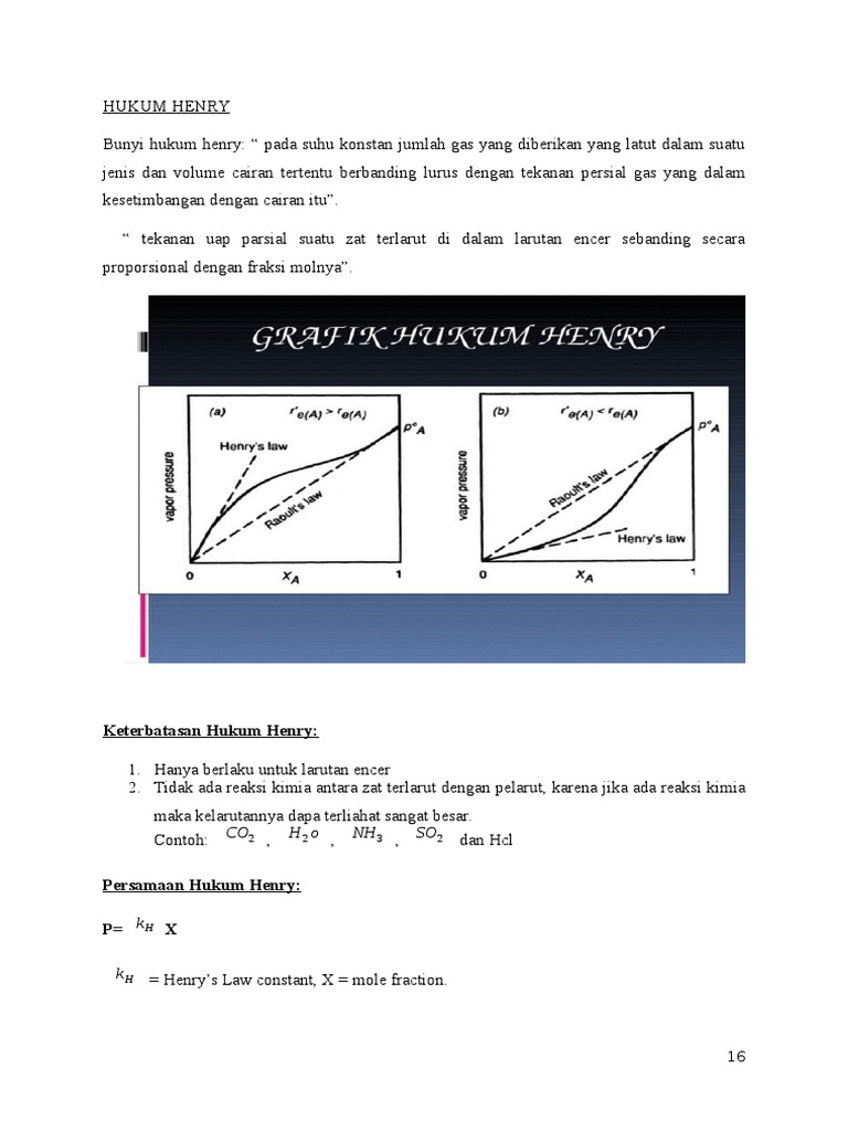 Hukum Henry | PDF