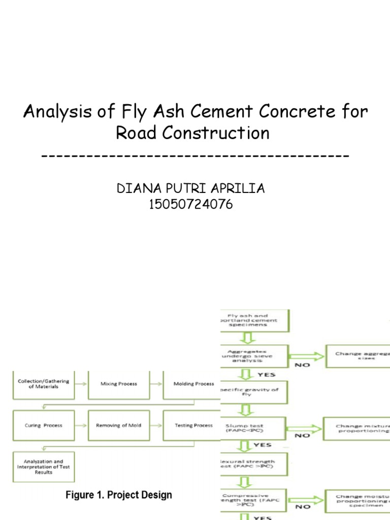 Analysis of Fly Ash Cement Concrete For Road | PDF