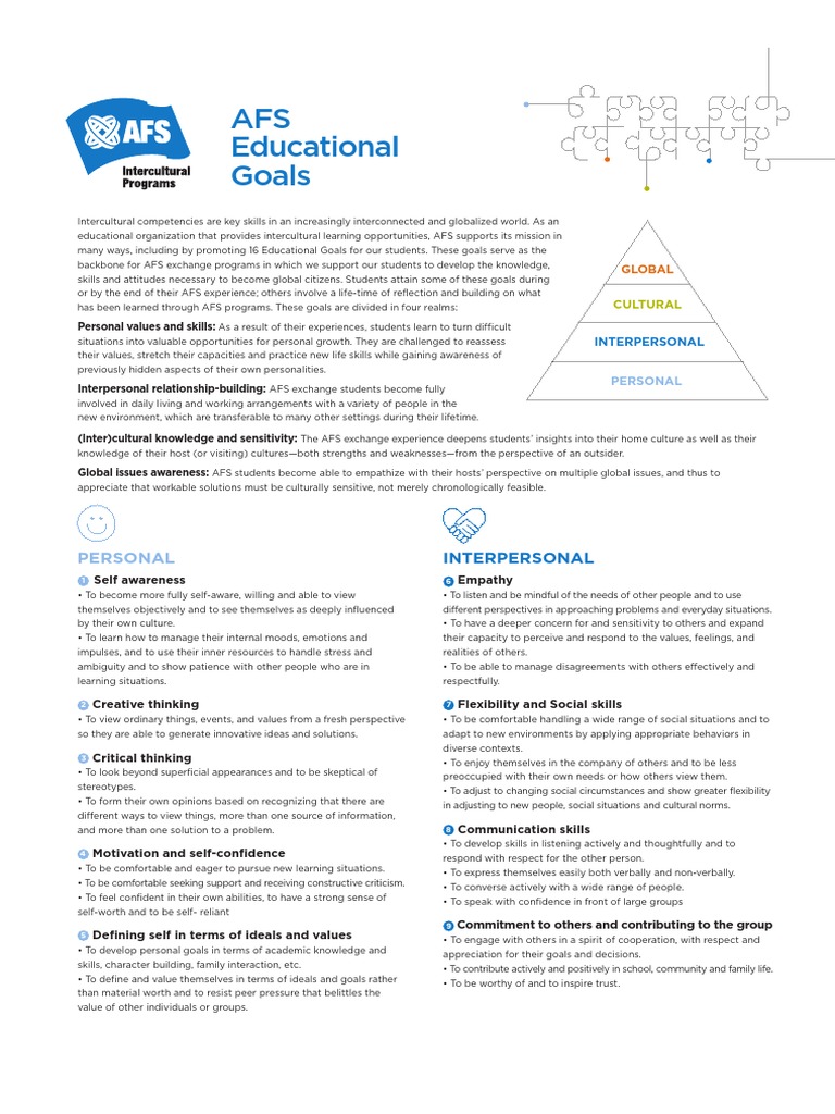 AFS Student Educational Goals April 2016 PDF | PDF