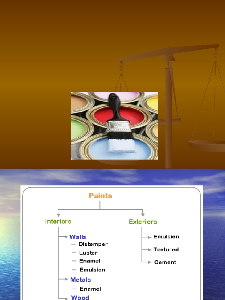 Presentation Paint | PDF | Paint | Industries