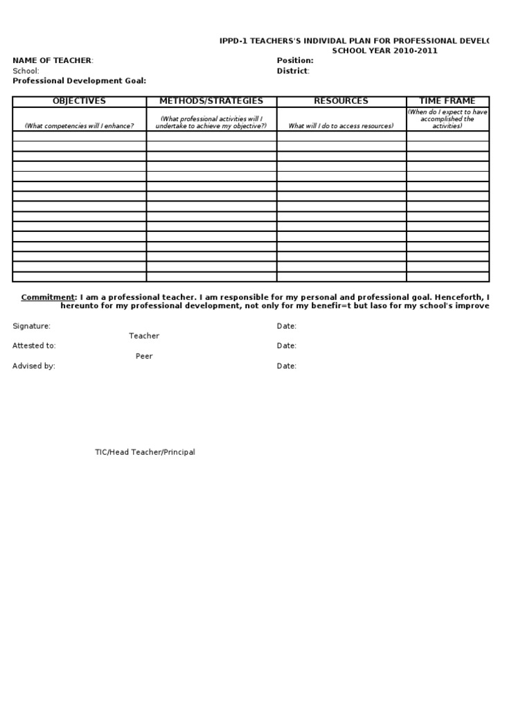 IPPD Blank Form | PDF | Behavior Modification | Education Theory