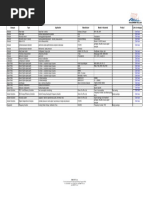 StrathClyde Campus Map | PDF