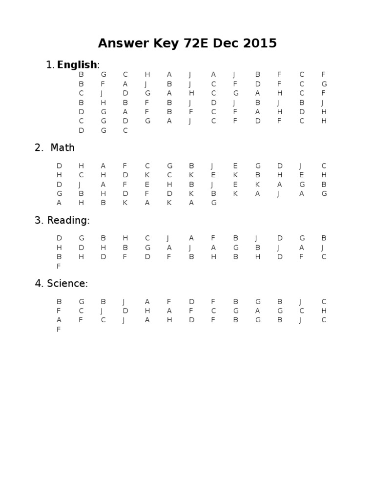Answer Key Act 72E Dec 2015 | PDF