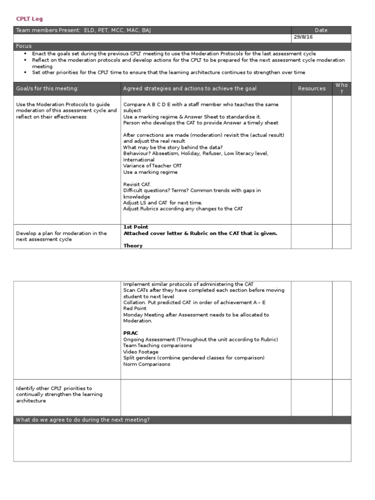 CPLT Log 4-2 | PDF | Education Theory | Applied Psychology