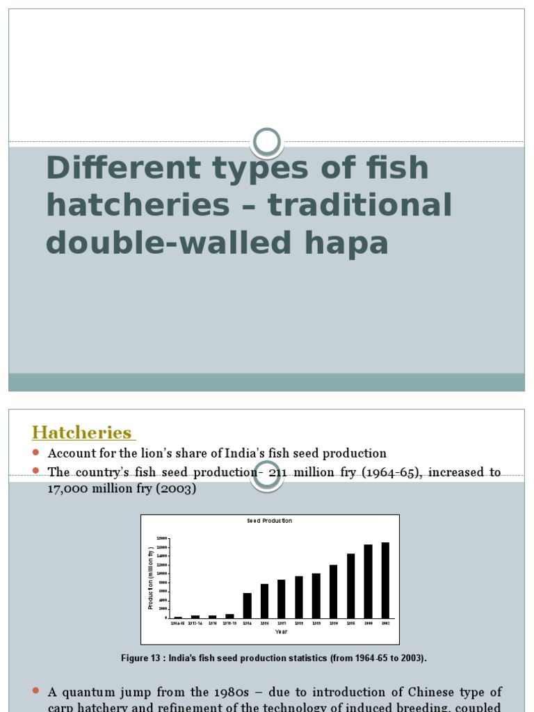 Types of Fish Hatcheries in India | PDF | Dam | Nature