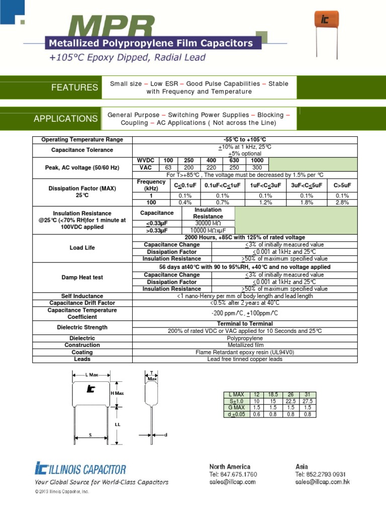 MPR Series MPR MPR | PDF