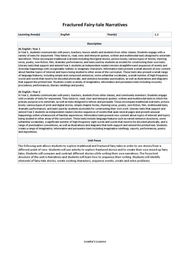 Fractured Fairytale Narratives Unit Plan | PDF | Fairy Tales | Narrative
