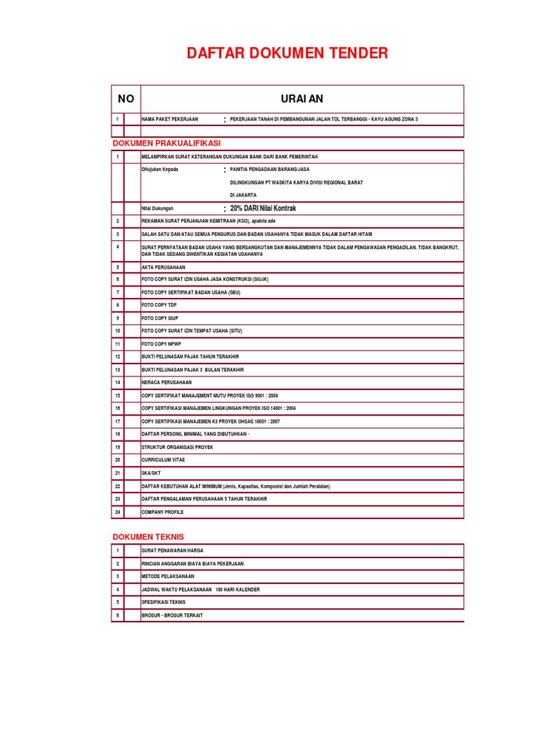 Daftar Simak Tender | PDF