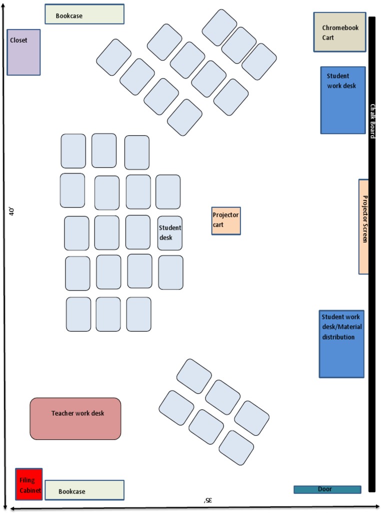 Classroom Layout | PDF | Furniture | Home