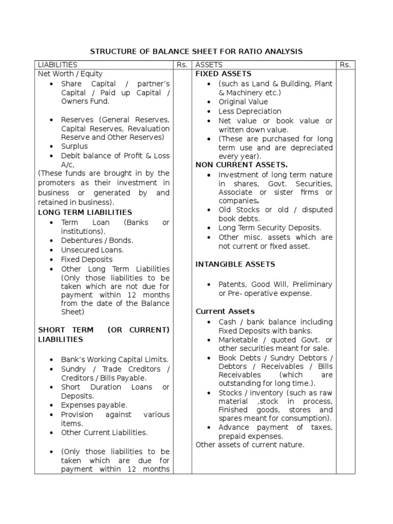 Structure of Balance Sheet For Ratio Analysis Fixed Assets | PDF ...