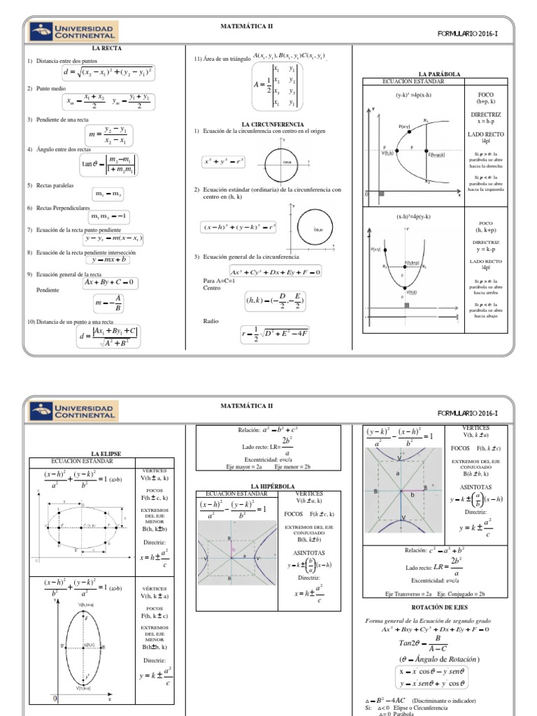 FORMULARIO Precálculo II Geometría Analítica PDF | PDF | Elipse | Circulo