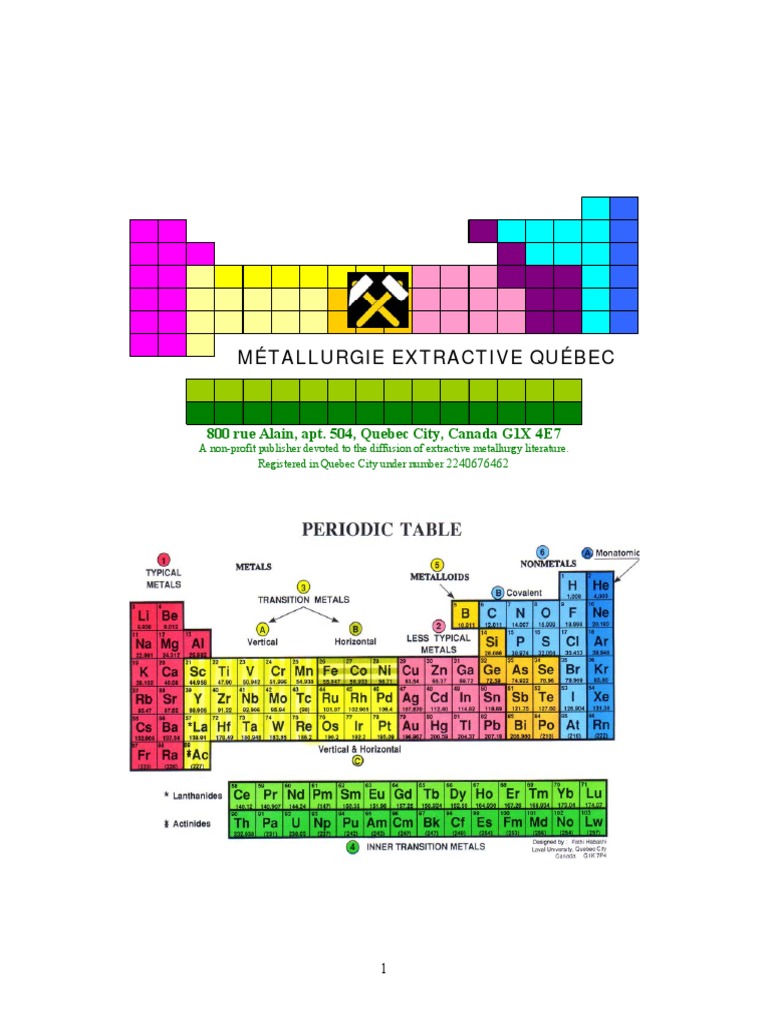Metals From Ores. an Introduction to Ext | Metallurgy | Metals