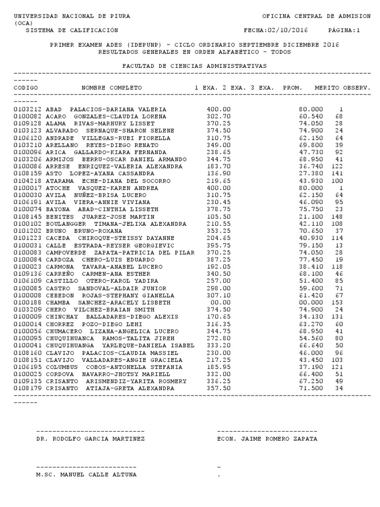 Resultados ADES IDEPUNP | PDF