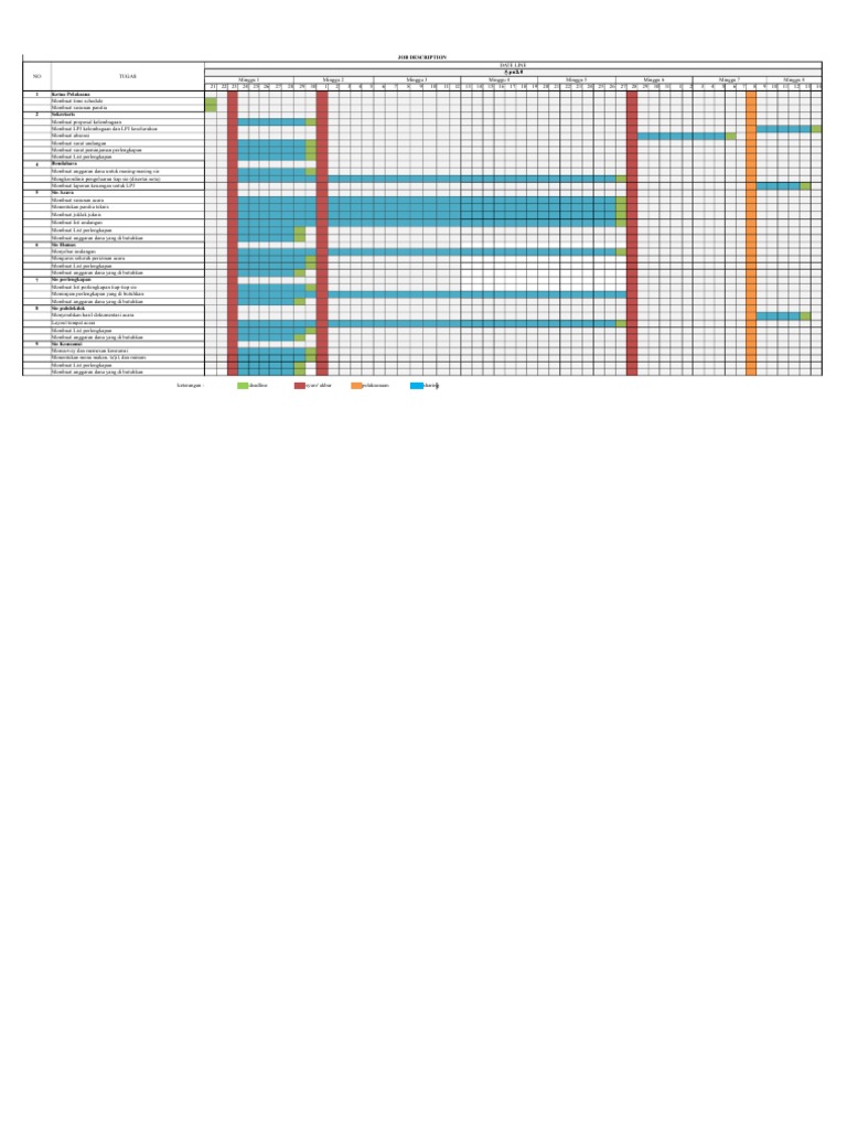 Contoh Time Schedule | PDF