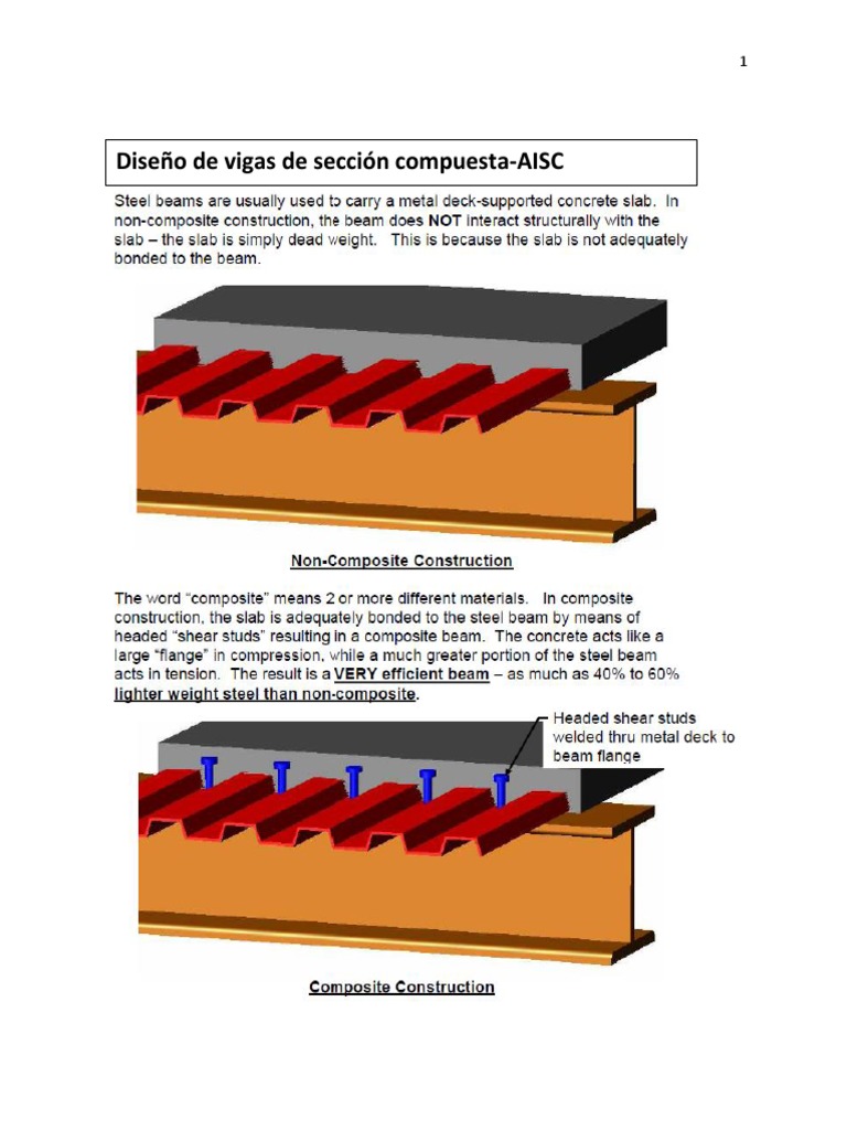 Diseño de Vigas de Sección Compuesta | PDF