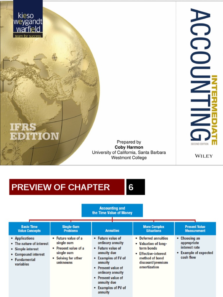 Chapter 6 - Accounting and The Time Value of Money | PDF | Present ...